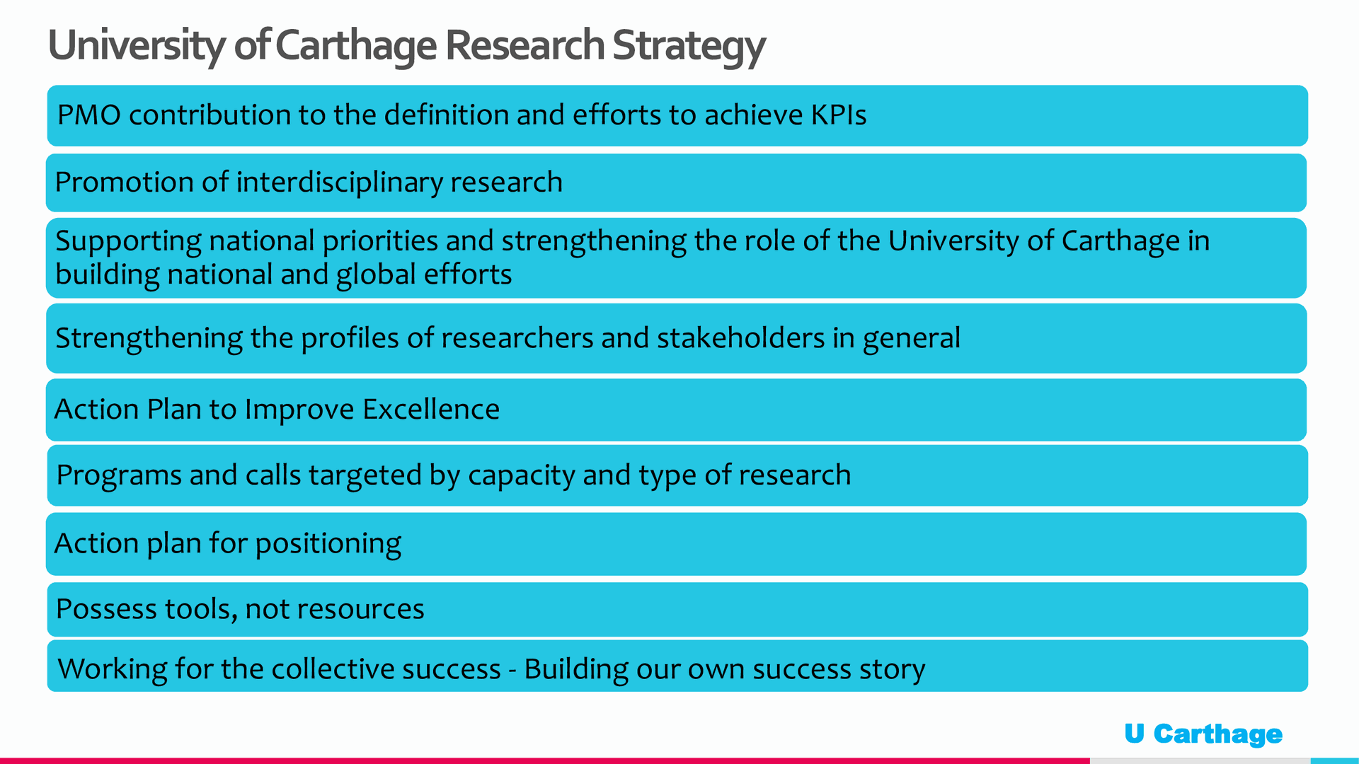 University of Carthage Research Strategy | PMO UCAR