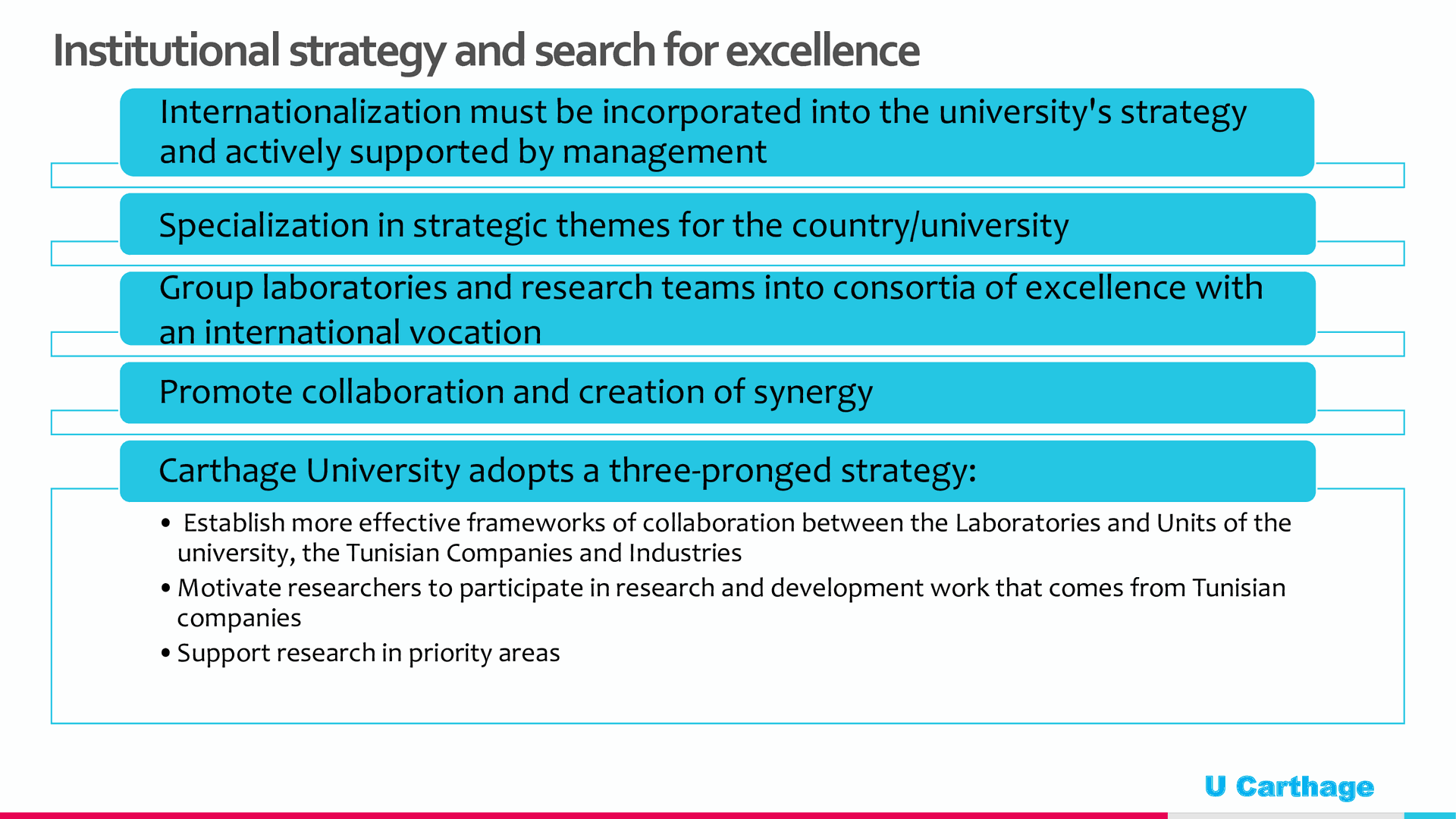 University of Carthage Strategy and Search for Excellence | PMO UCAR